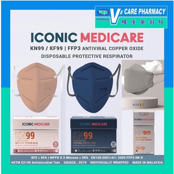 Iconic Medicare KF99 / 5 Ply KN99 Antiviral Copper Oxide Protective ...