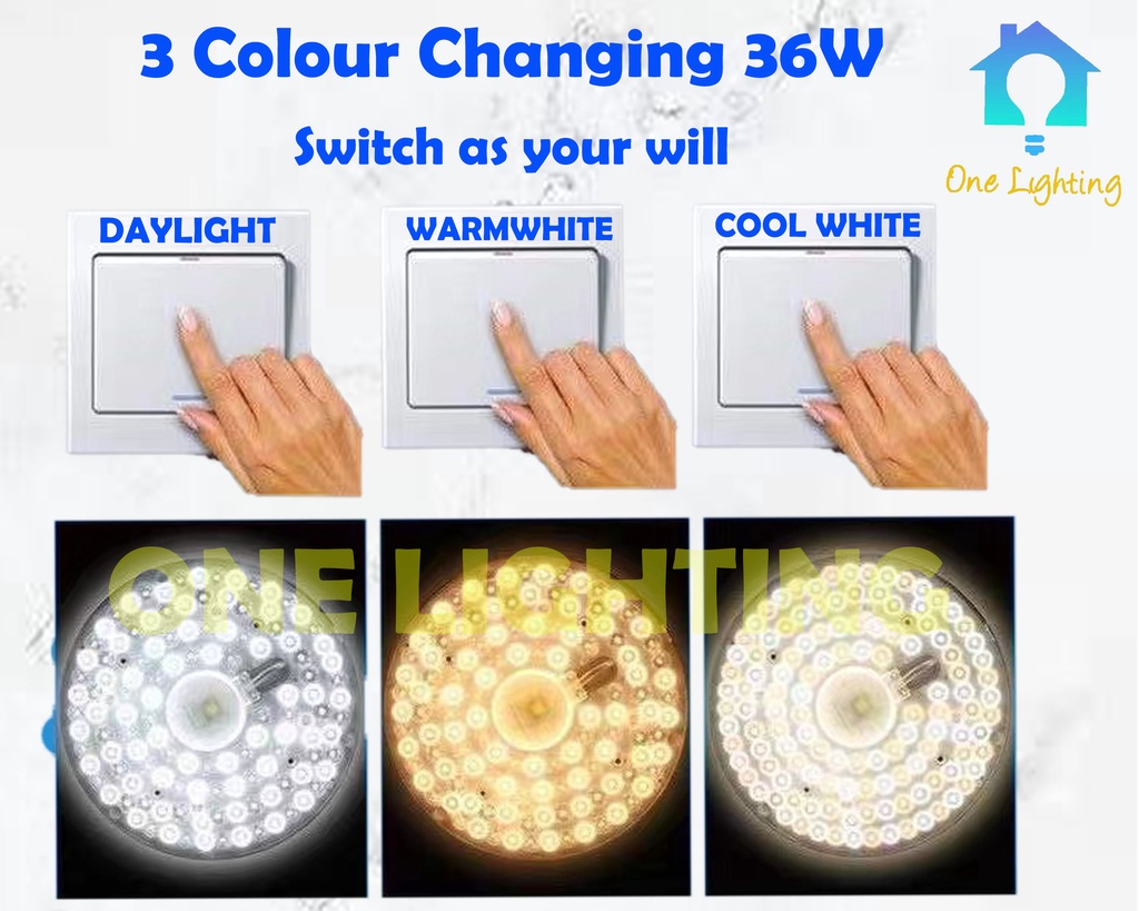 3 Colors LED Magnet Light Module Circular Tube Light Replace Ceiling ...