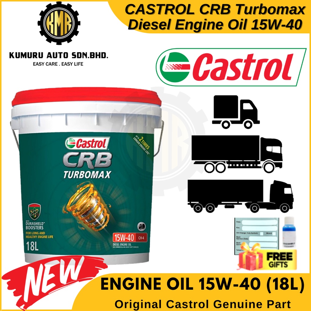 (1@Pail) Original CASTROL CRB TURBOMAX 15W-40 CH-4 Diesel Engine Oil ...