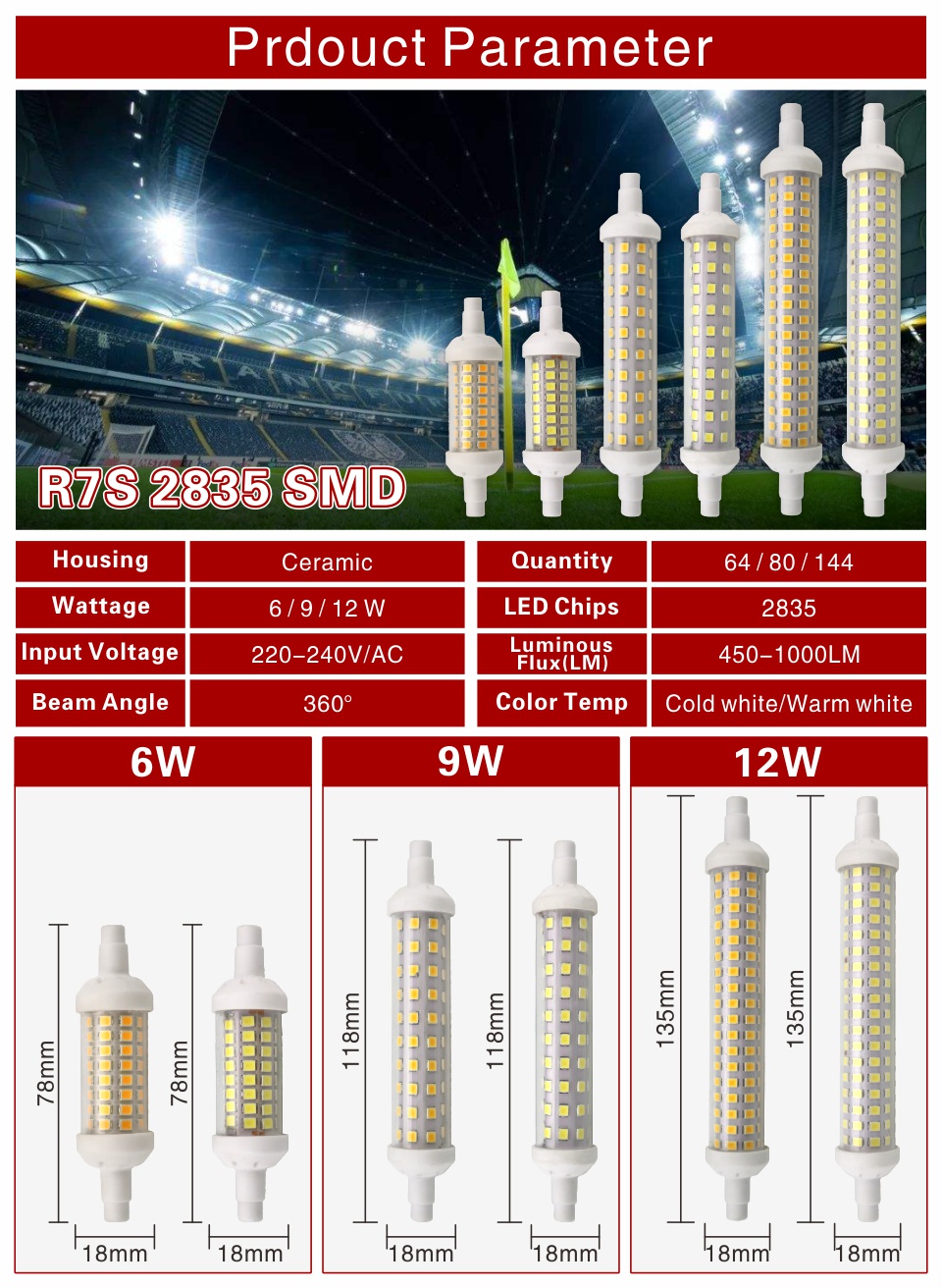 Got Liang R7S LED 78mm 6w 118mm 9w 135mm 12w r7s Tube Light Bulb SMD ...