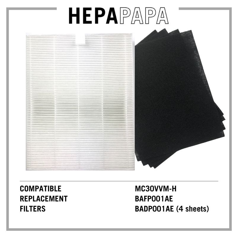 Compatible Daikin MC30VVM-H Dust Collection HEPA Filter BAFP001AE ...