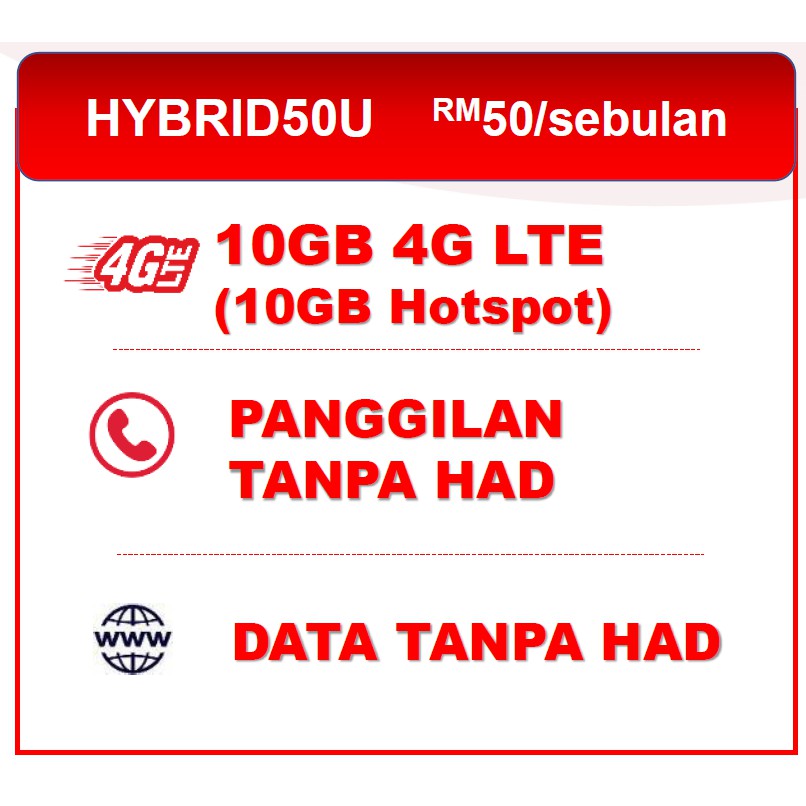 ESIM Redone Unlimited Call/Data Postpaid Plan For Blacklist Telco ...