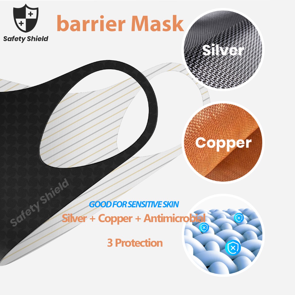 BARRIER MASK (MADE IN KOREA) - 3 Layers Washable & Reusable. FDA ...