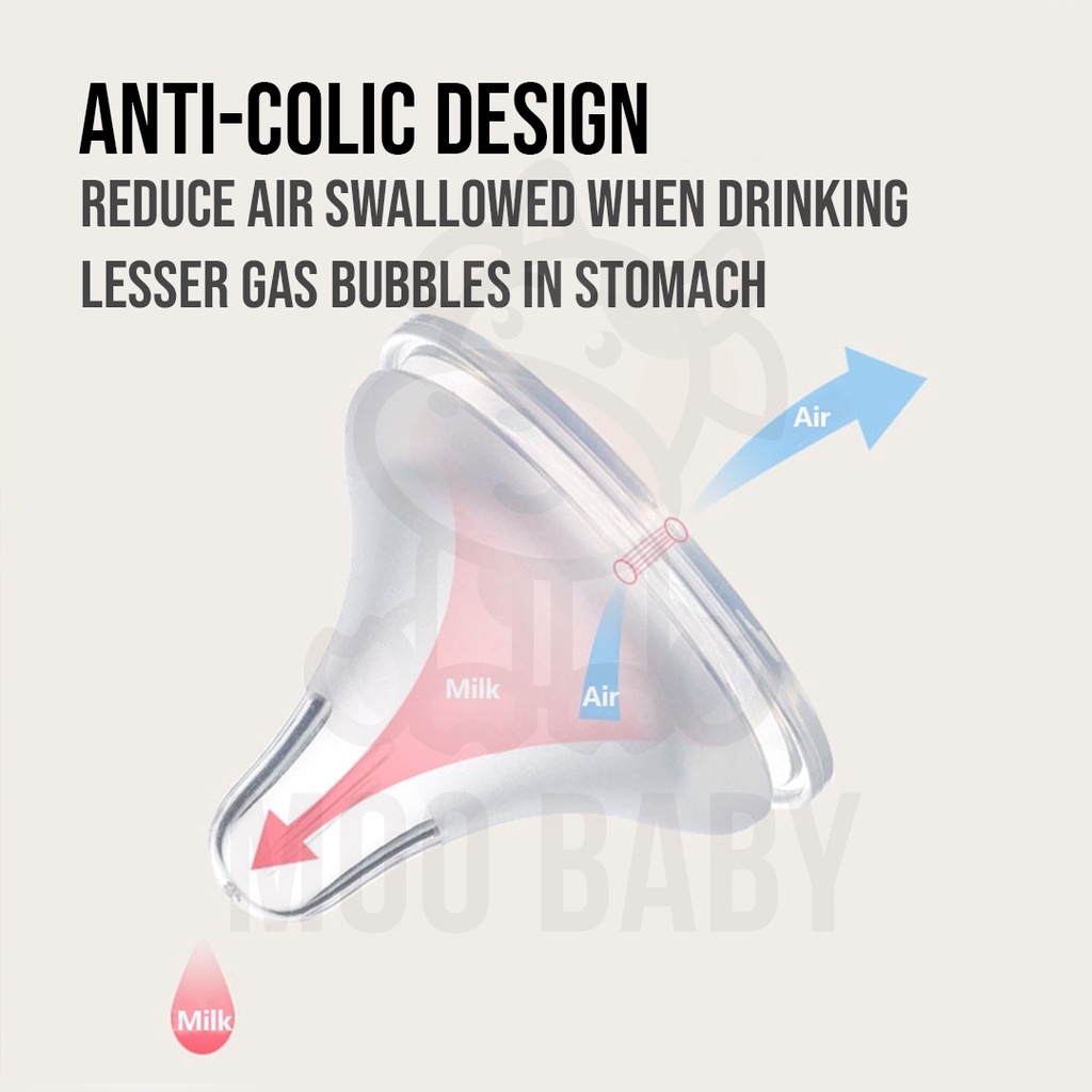 ⭐Moo Baby Puting Botol Susu Common Wide Puting Baby Putting Susu Puting ...