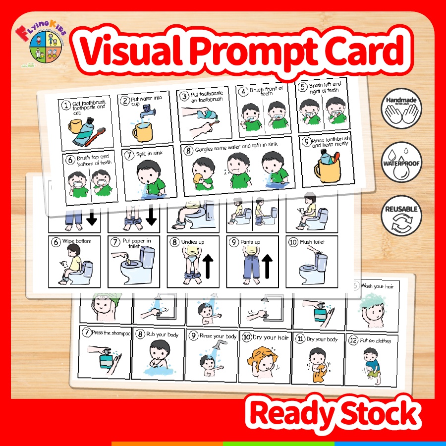 Visual Prompt Card • Visual Cue Card • Steps • Training • Special Needs ...