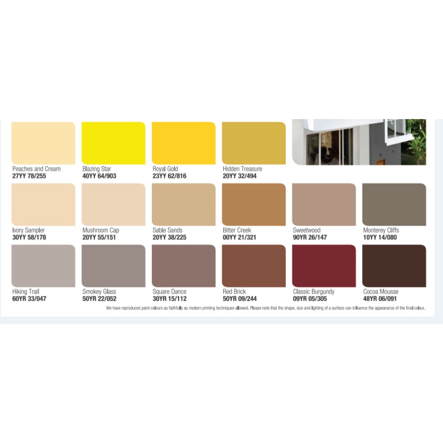 [P1] 5L Dulux ICI Weathershield Acrylic Exterior Wall Finish (Standard ...