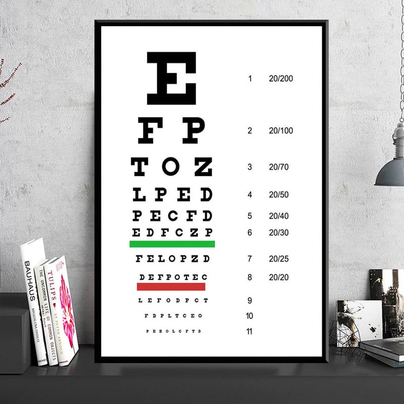 Poster And Prints Hot Modern Eye Test Snellen Chart Best Eyes Test ...