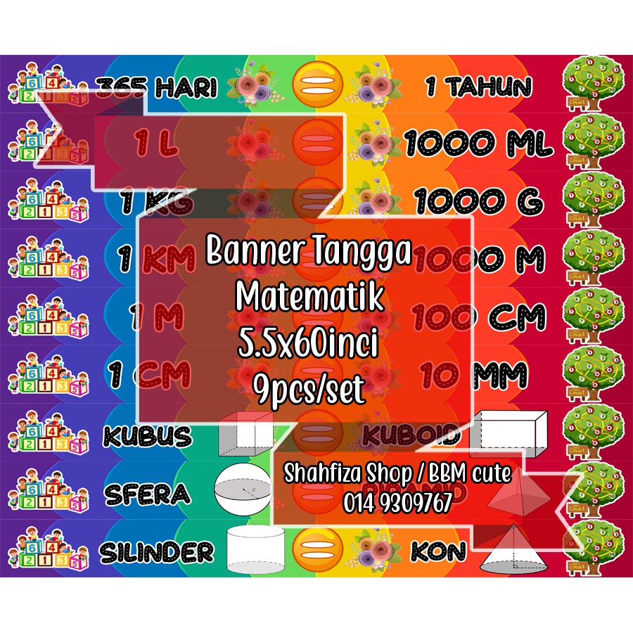 Banner keceriaan banner tangga Matematik set 2 | Shopee Malaysia