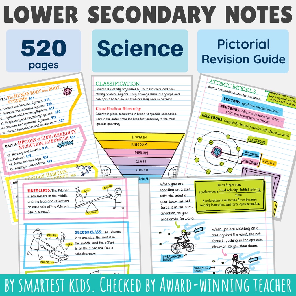 K3.1 KS3 Checkpoint Lower Secondary Science Notes Pictorial Study Guide ...