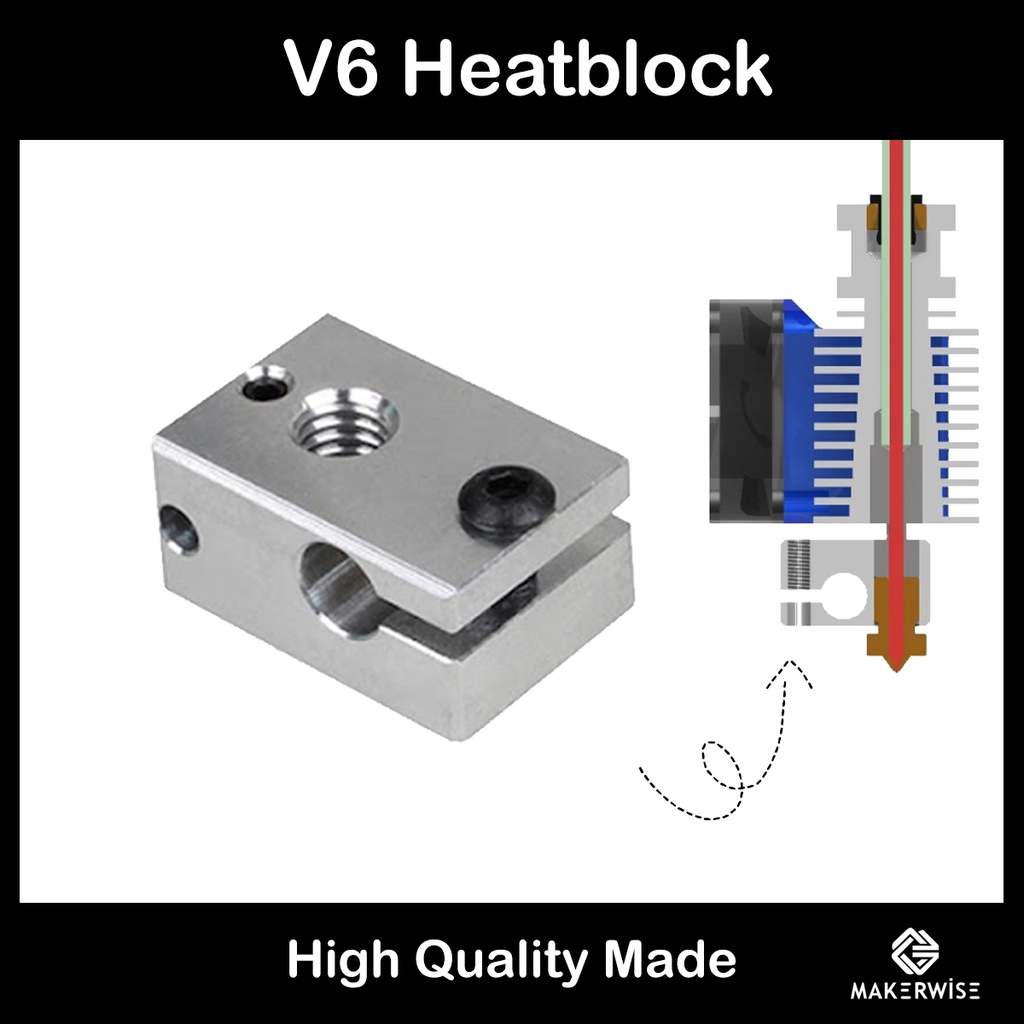 Aluminium Heat Block for V6 Hotend Artillery Prusa Heatblock | Shopee ...