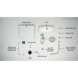 Mangkuk Jamban Duduk Pam Tandas Tekan Toilet Bowl Flush Tandas Pam ...