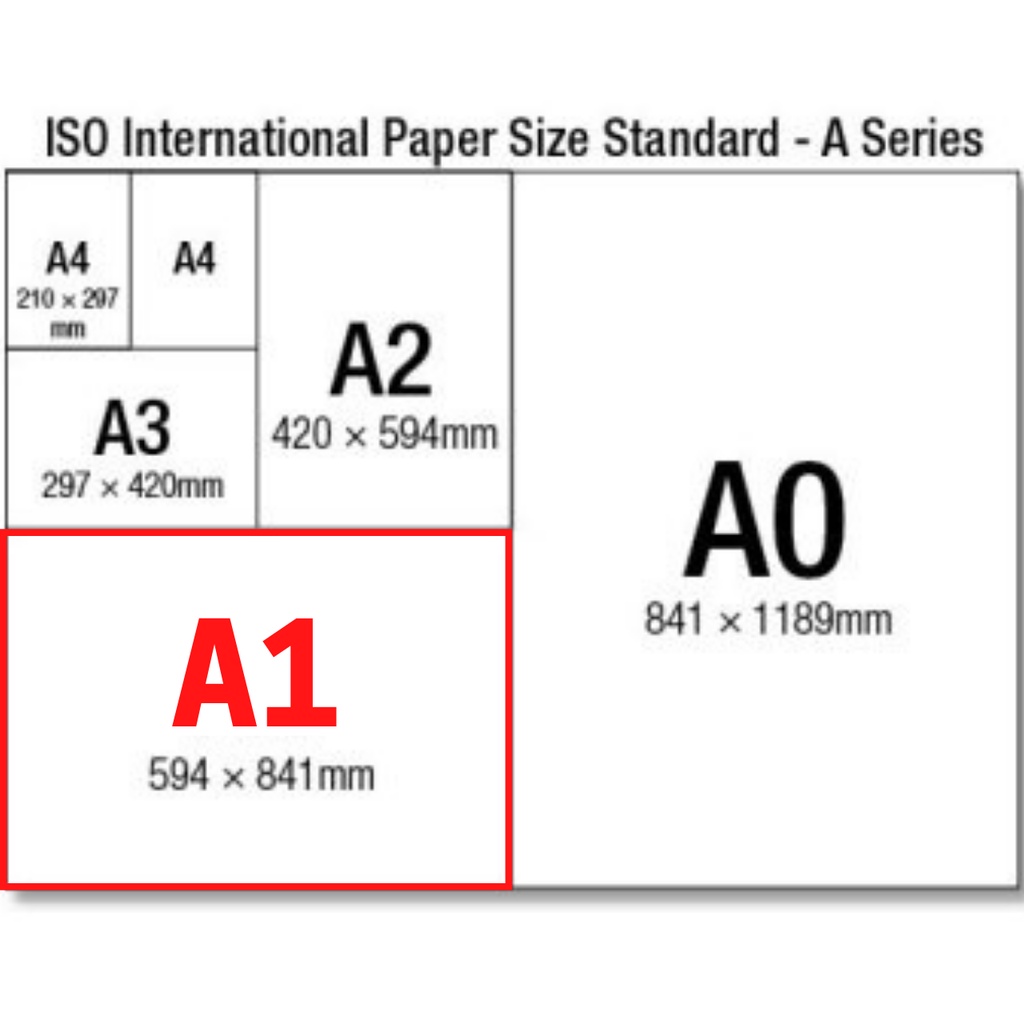 A0 Printing │ A1 Printing │A2 Printing [Plain Paper]│B&W / Color ...