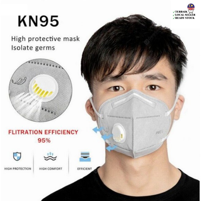 KN95 Filter Disposable Grey Pink Black White Blue Kid Five Layer Adult ...