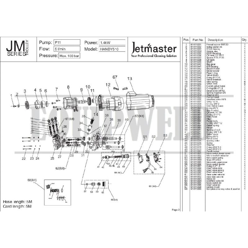 SPARE PART - JETMASTER CARBON BRUSH FOR HANDY 510 - ORIGINAL (1PC ...