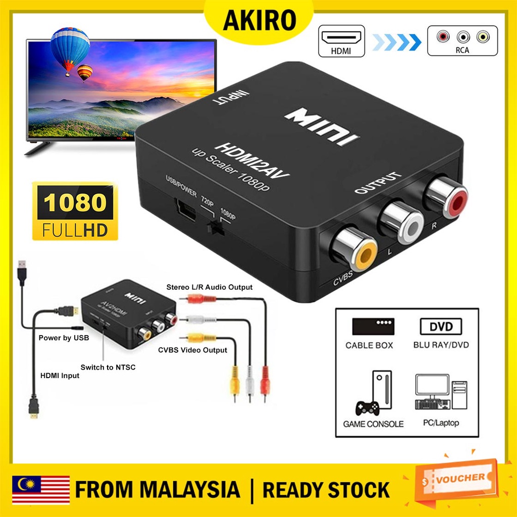 AKIRO HDMI To RCA AV/CVBS Adapter HD 1080P Mini HDMI2AV Video Converter ...