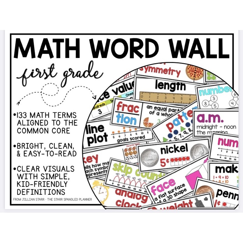 printable Math Words Wall First Grade for Kids | Shopee Malaysia