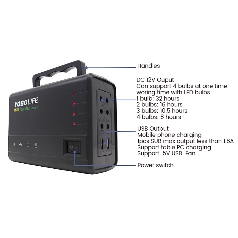 JDEX Yobolife Solar lighting system Portable Panels Charging Generator ...