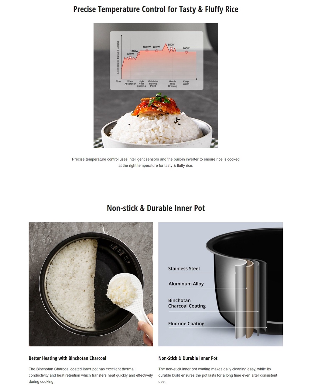 Panasonic 1.5L Low Sugar Induction Heater (IH) Rice Cooker | SR ...