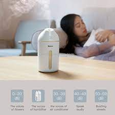🔥Huawei Mini Humidifier🔥 | Shopee Malaysia