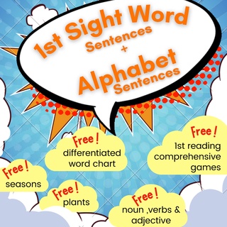 KD1 First Alphabet Sentences + First Sight Word Sentences + Reading ...