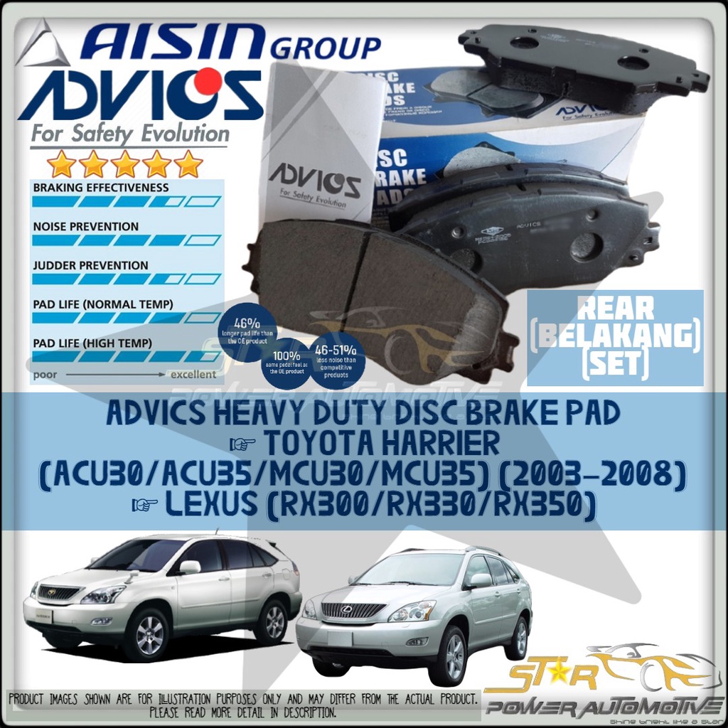 AISIN ADVICS Heavy Duty Toyota Harrier ACU30 ACU35 MCU30 MCU35 / Lexus ...