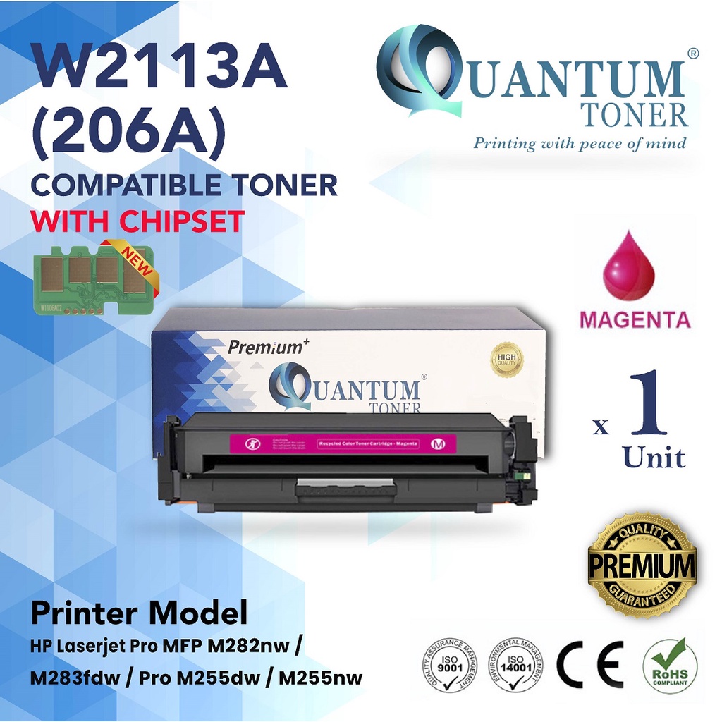 Compatible 206A W2110A W2111A W2112A W2113A for HP Color Laserjet Pro ...