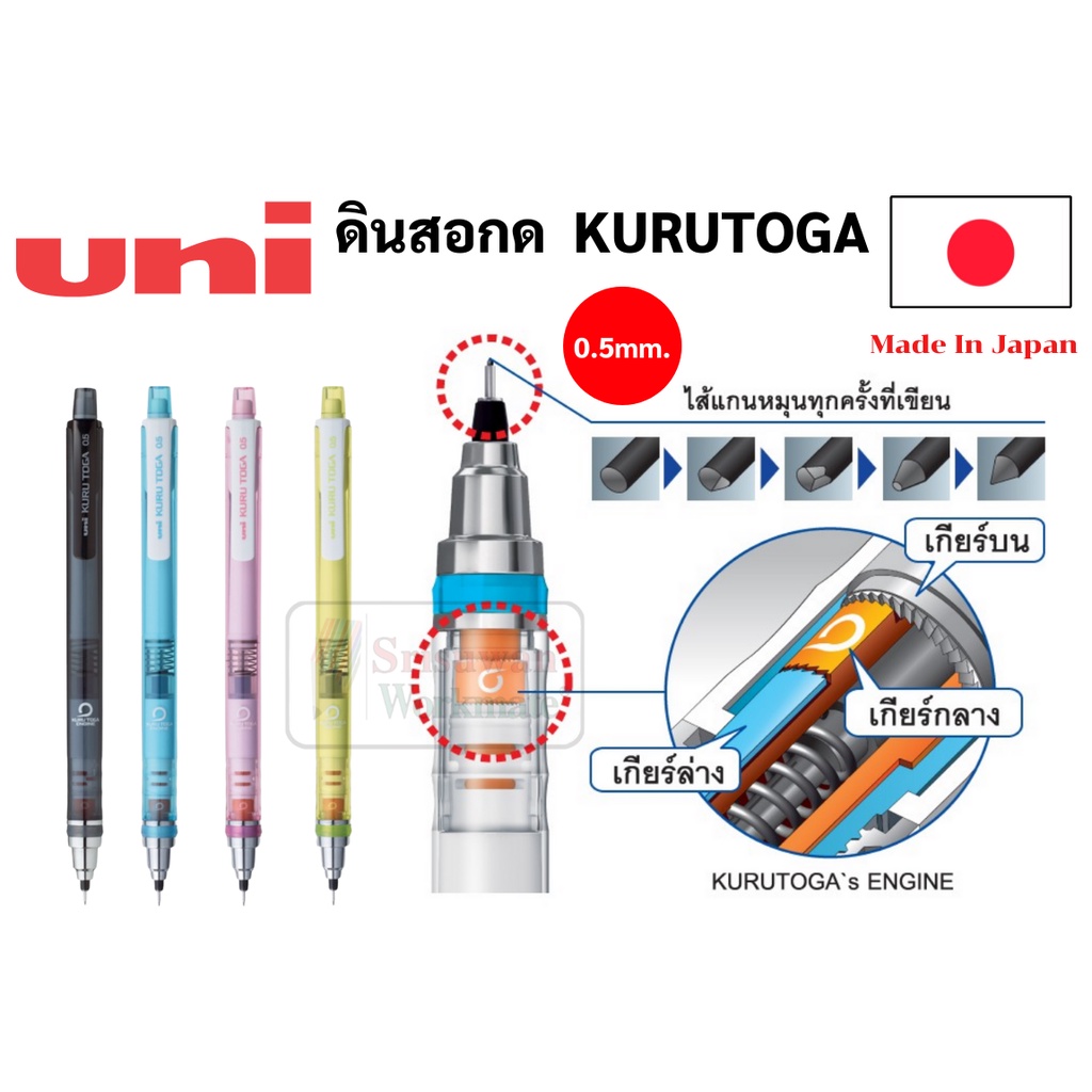 Uni KURU TOGA Built-in Mechanical Pencil Made in Japan Product From Size 0.5 mm M5-450T Clear ...