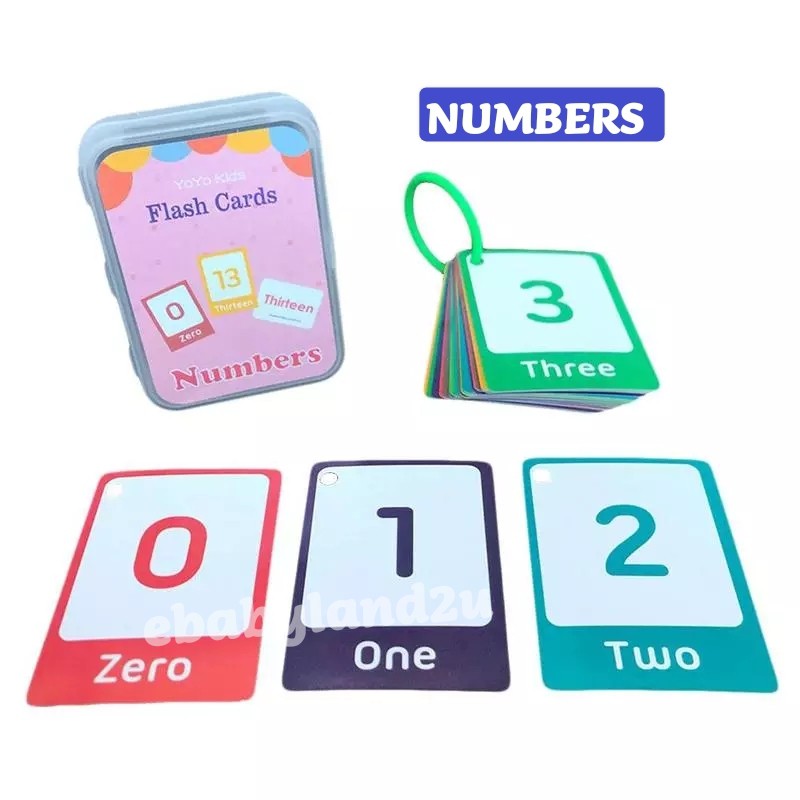 Early Learning Flash Card ABC Alphabet Number Animals Fruit Iqra Jawi ...