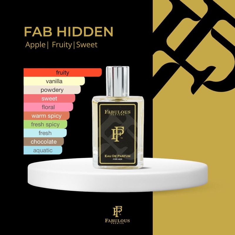 INSPIRED PERFUME FOR FAB HIDDEN FROM FABULOUS PERFUME | Shopee Malaysia