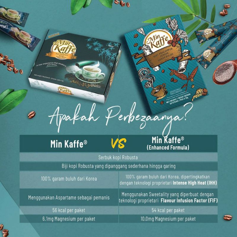MIN KAFFE 💯 ORIGINAL | Shopee Malaysia