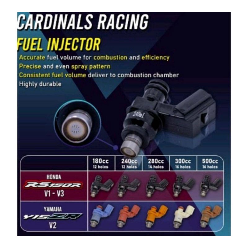 ⚡ Cardinals Racing Fuel Injector Y15ZR V2 Y16ZR ( 12 14 16 18 Holes ...