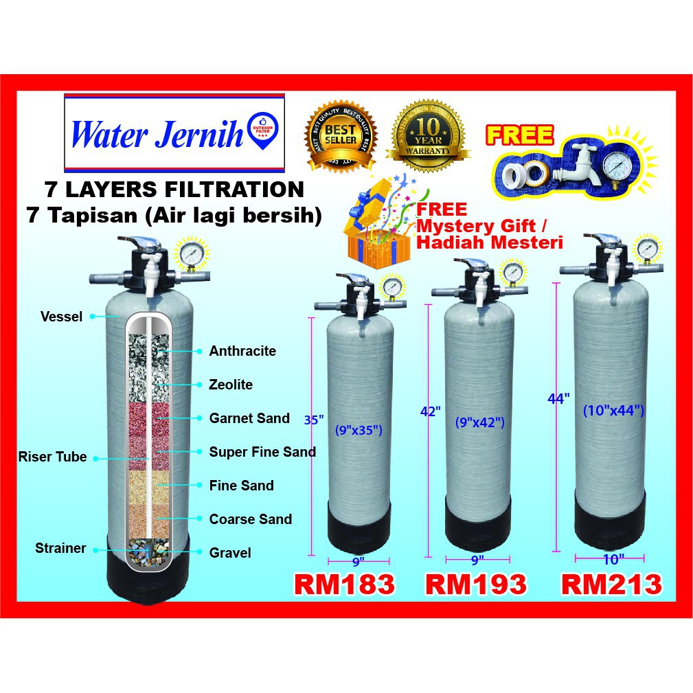 water purifier [BEST DEAL] Waterman Outdoor Water Filter / Penapis Air ...