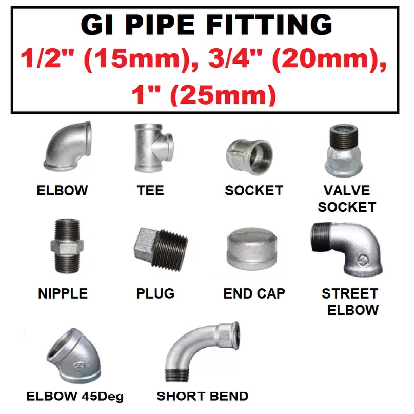 1/2" 3/4" 1" (15MM,20MM,25MM) GI Pipe Fitting-Elbow/Tee/Socket/Valve ...
