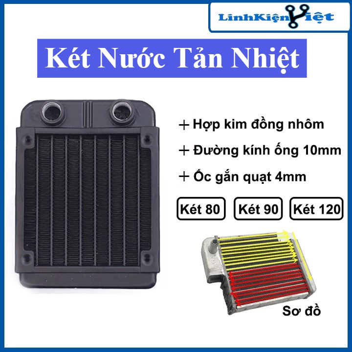 Radiator water tank 80/90/120 straight tube 10mm cooling for machine ...