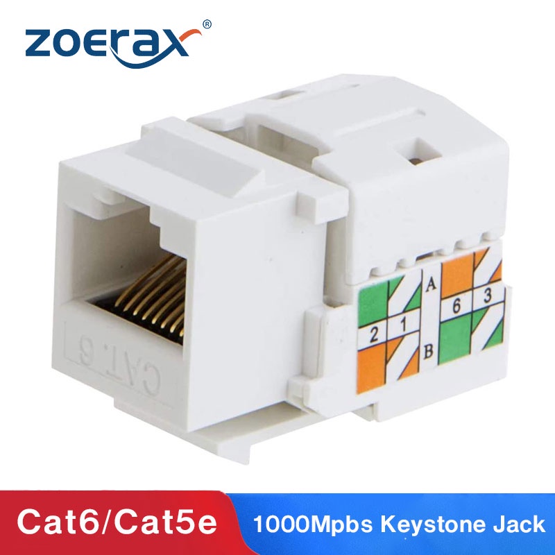 ZoeRax Cat6 RJ45 Keystone Jack Module Connector Network Coupler Ethernet Wall Jack Cat6/Cat5 ...