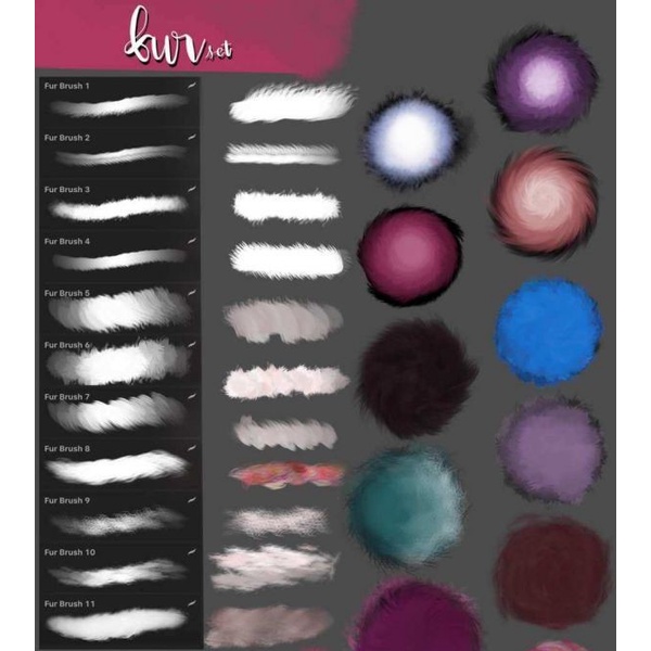 [P193] Animal Fur Brushes Brushset Texture| Procreate Brushes ...