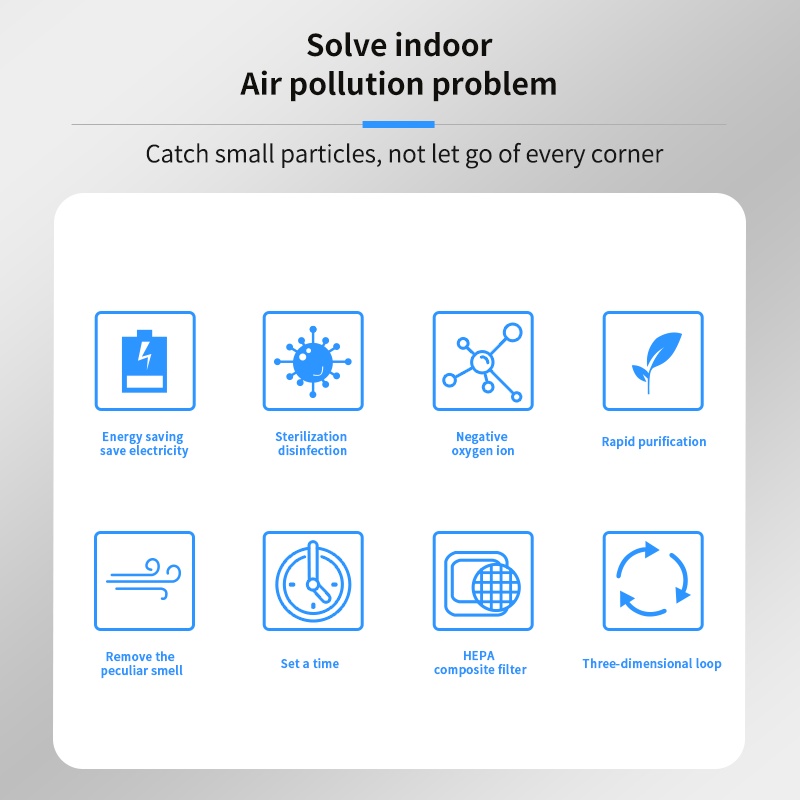 ONE HOME Udara Air Purifier with Remote 空氣淨化器 Pet Air Purifier Anti PM2.5 Indoor Air Purifier ...