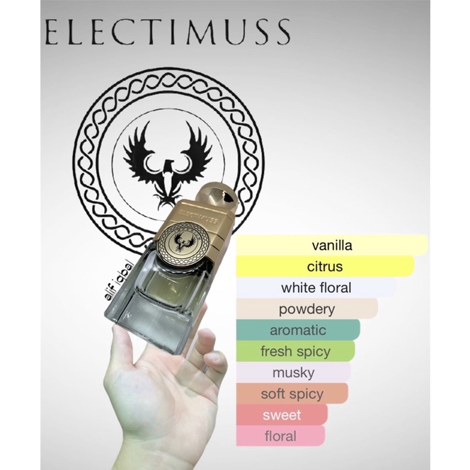 Electimuss Imperium Parfum decant/sample/travel spray | Shopee Malaysia