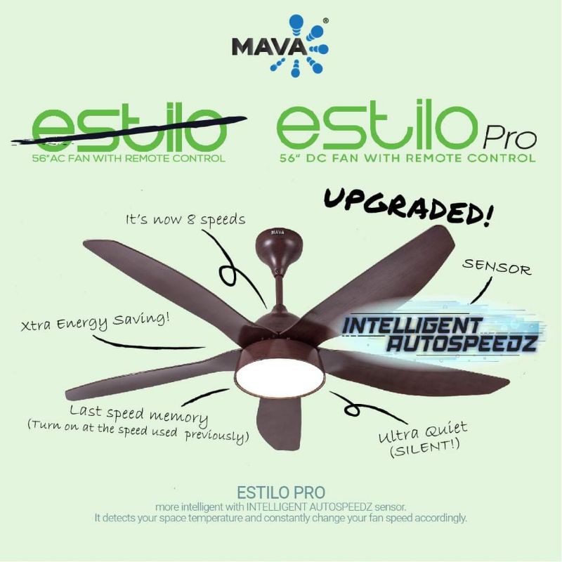 Mava Estilo Pro DC Ceiling Fan 8Speed with sensor *New | Shopee Malaysia