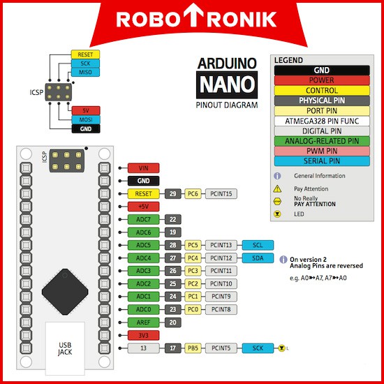 NANO V3 (FT232) Microcontroller ATmega328 Development Board - Arduino Compatible MINI Type-C ...