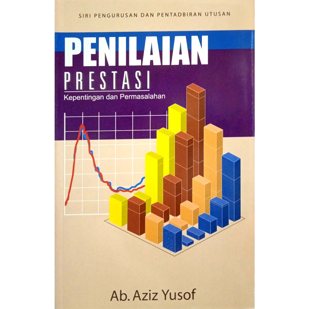 PENILAIAN PRESTASI: Kepentingan Dan Permasalahan, Ab.Aziz Yusof (UTUSAN ...