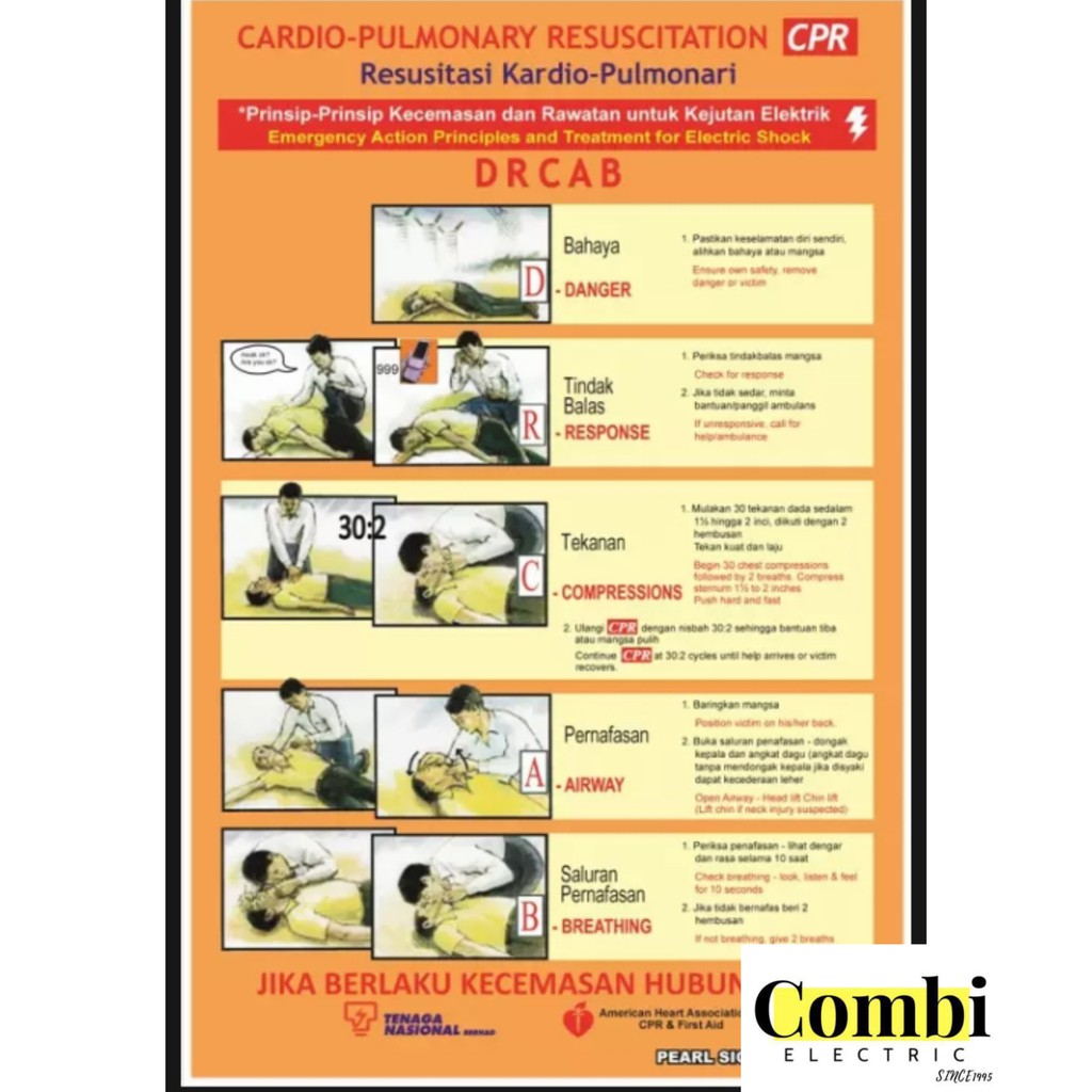 CPR Chart c/w Wooden Frame (20 Inch X 30.5 Inch) | Shopee Malaysia