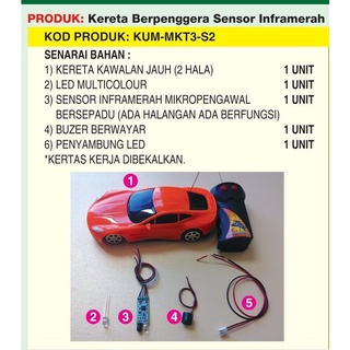 PROJEK RBT T3 REKA BENTUK MEKATRONIK SEKOLAH MENENGAH TINGKATAN 3 ...