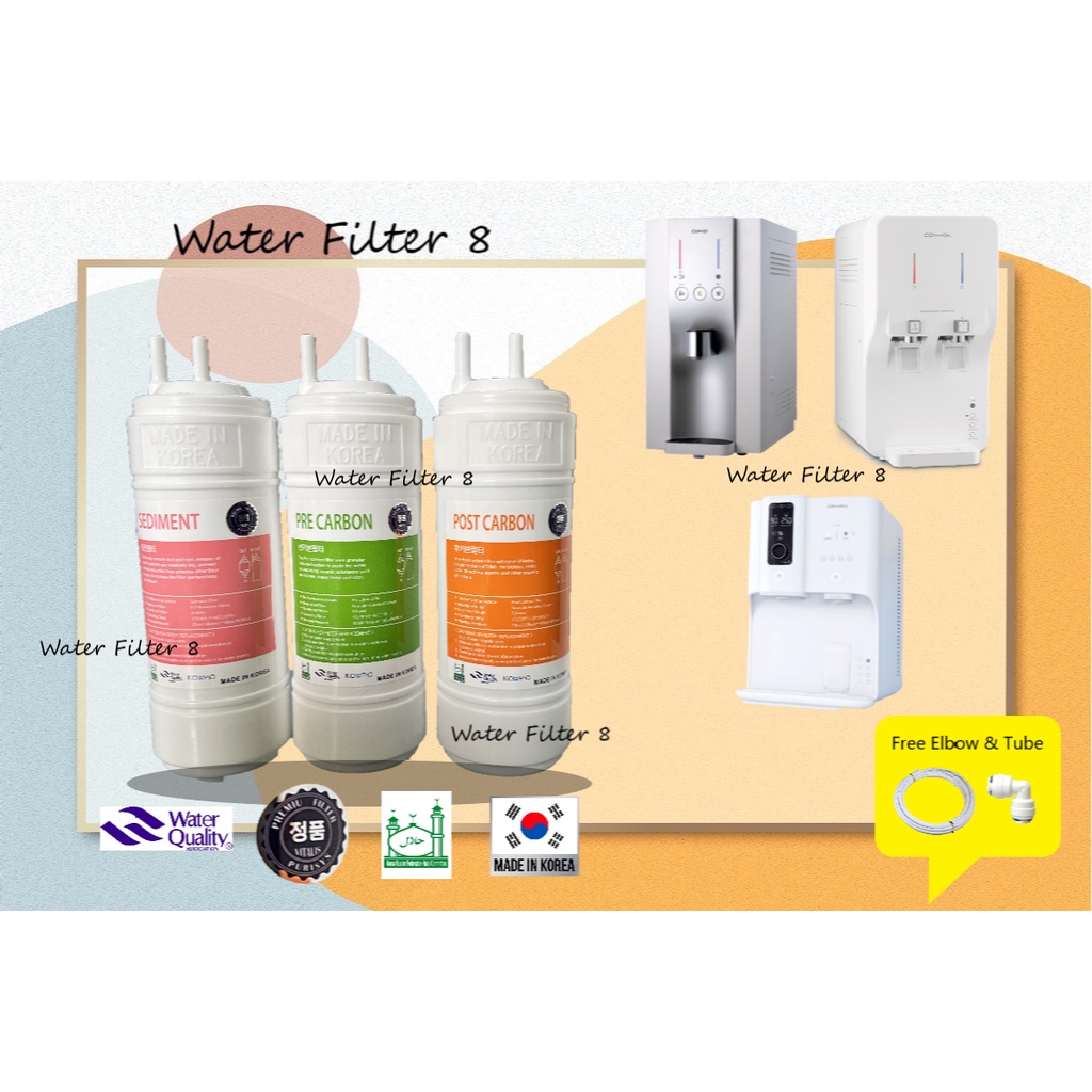 Coway Replacement Petit , Neo , Villeam , Ferry , Mach 8" Halal Korea ...