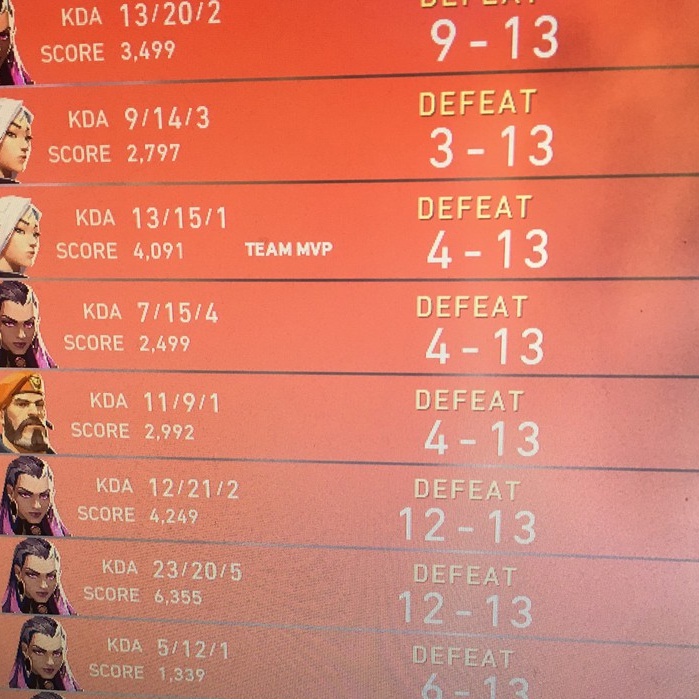 Valorant Derank Service [FASTEST] [BEST ON SHOPEE] | Shopee Malaysia