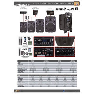 dynamax pro151 15inch portable speaker with two handheld wireless mic ...