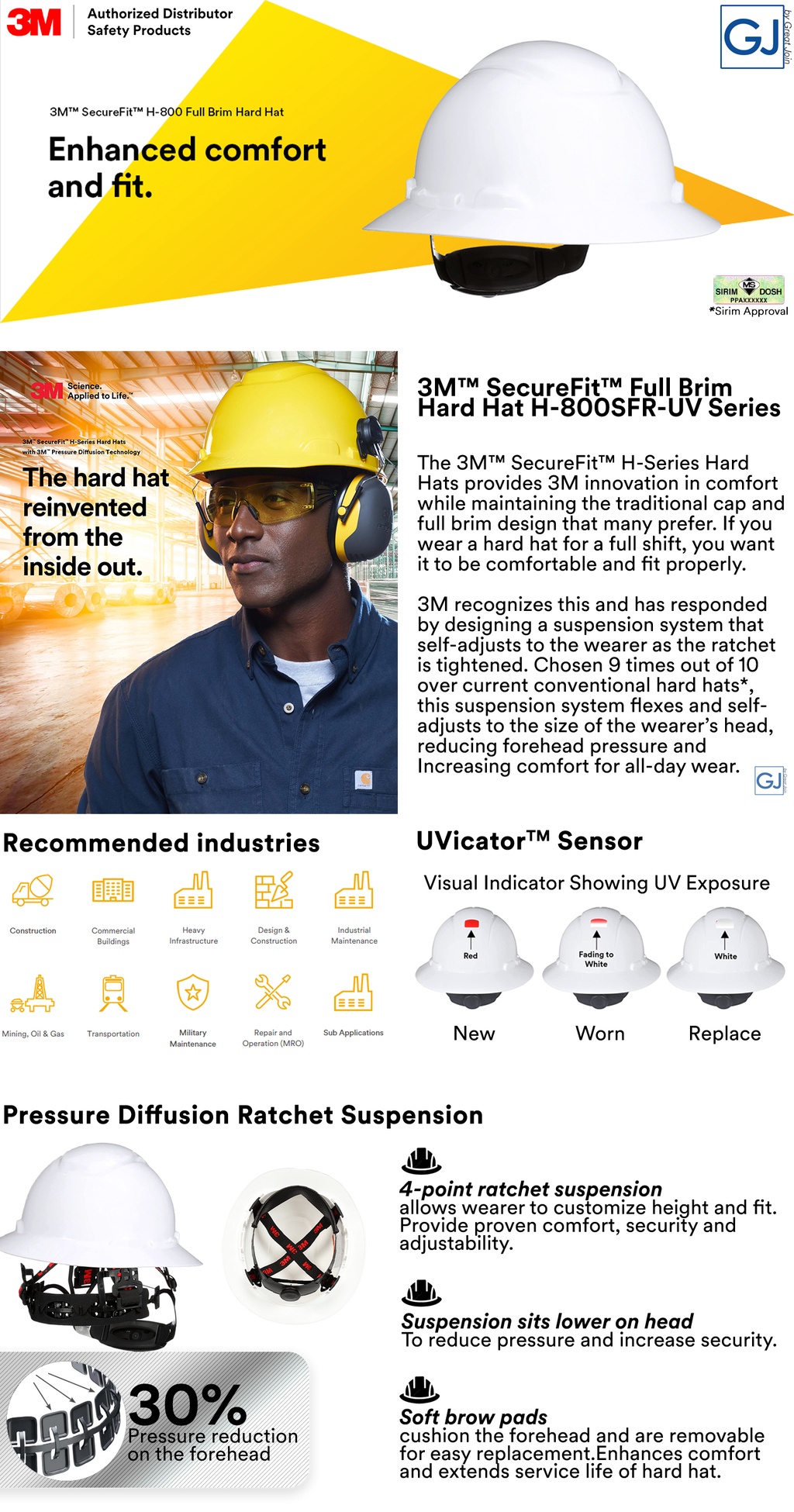 3M H-801SFR-UV Full Brim Safety Helmet Hard Hat Ratchet Suspension DOSH ...