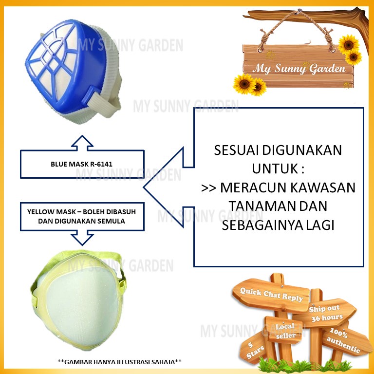 Filter Face mask Pelindung Muka Mask Penyemburan Racun boleh dicuci ...