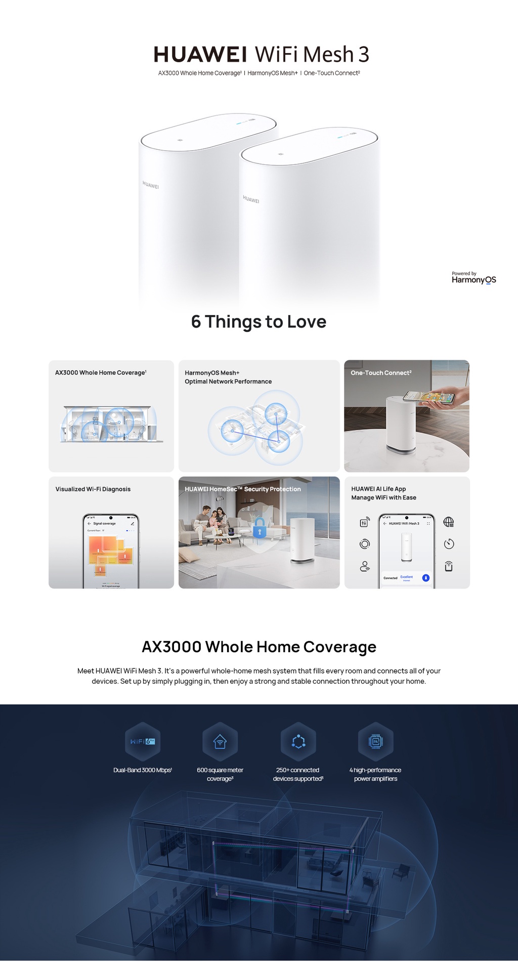 HUAWEI WiFi Mesh 3 AX3000 (2 PACK) Wifi 6,Whole-Home Mesh Router ...