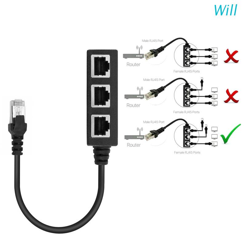Will RJ45 1 Male to 3 Female or Three Female Ethernet Splitter Socket ...